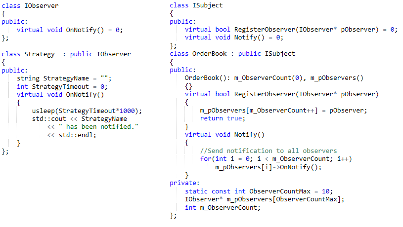 HFT System Design and Architecture (Part II): Components, Data Flow ...